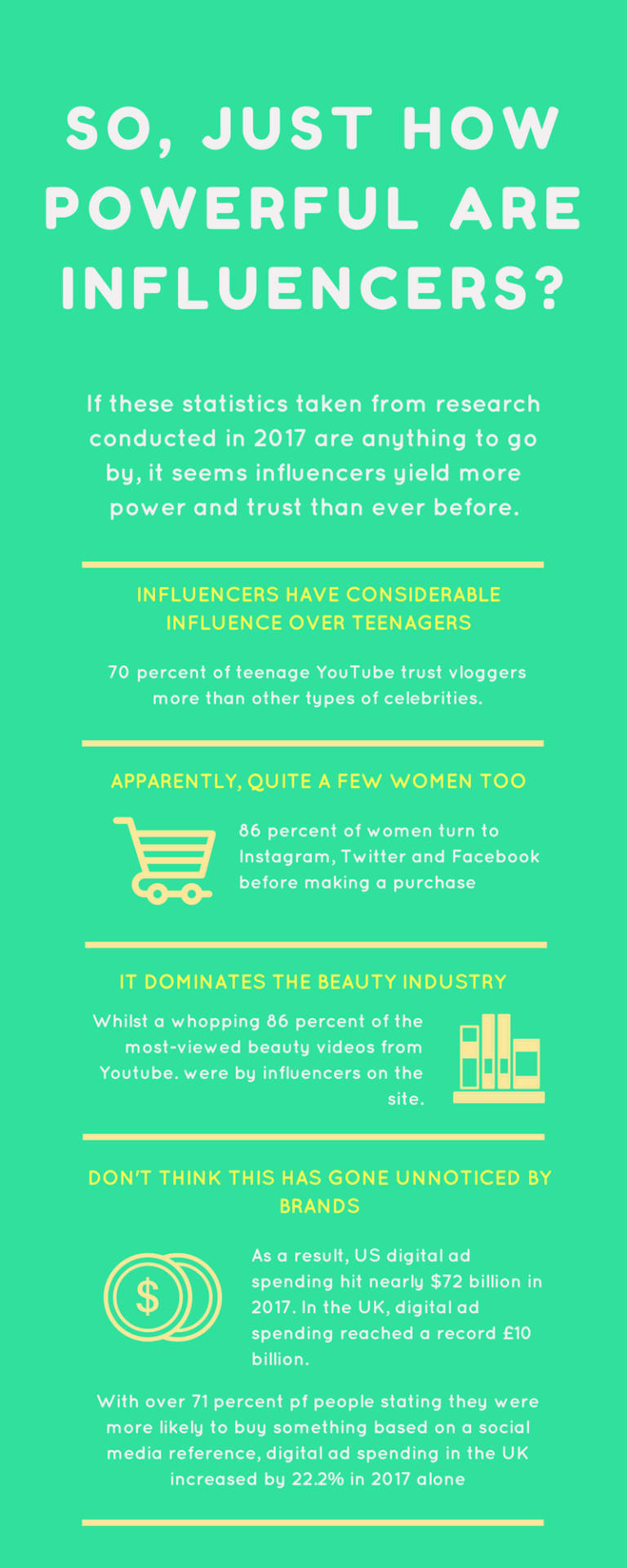 Are companies bound by ethics in influencer marketing? - TechRound