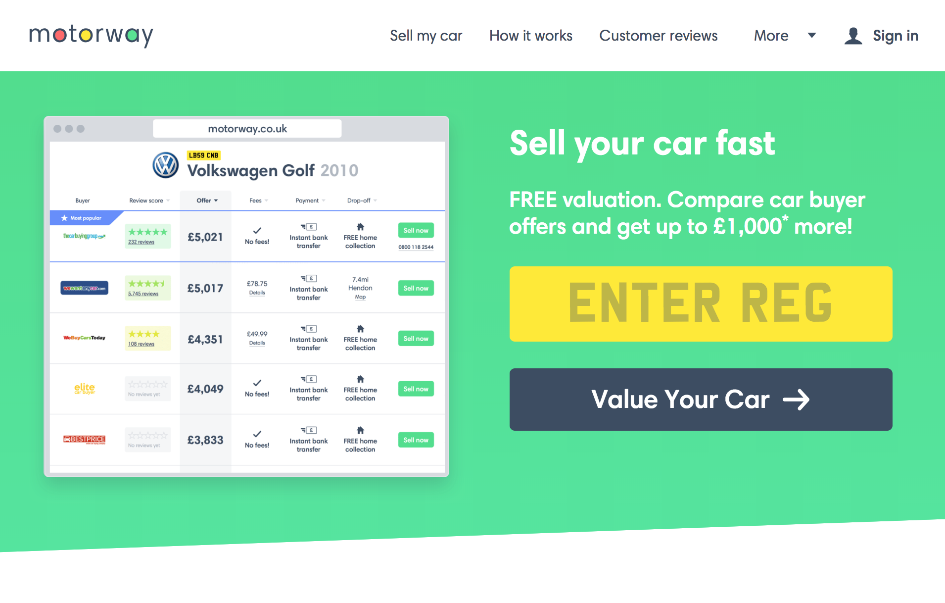 Startup profile: Motorway - TechRound
