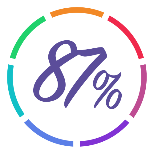 Richard Glynn is Helping with People's Mental Wellbeing: 87% - TechRound