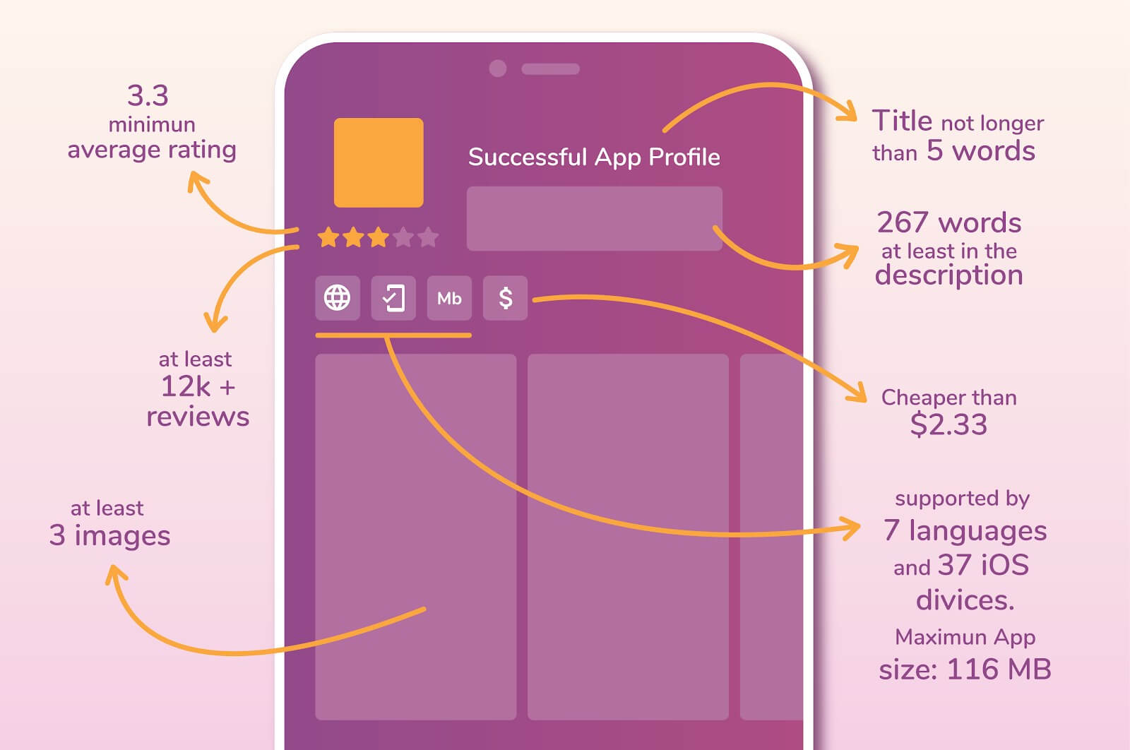 How to Create a Downloadable App - Techround