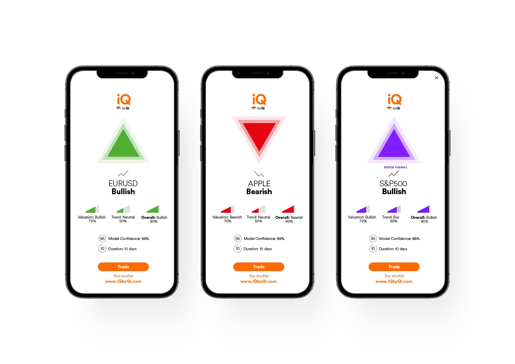 Quant Insight Launches iQbyQi - TechRound