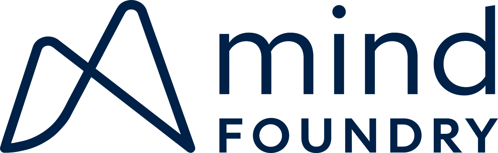 97. Mind Foundry - Brian Mullins - TechRound