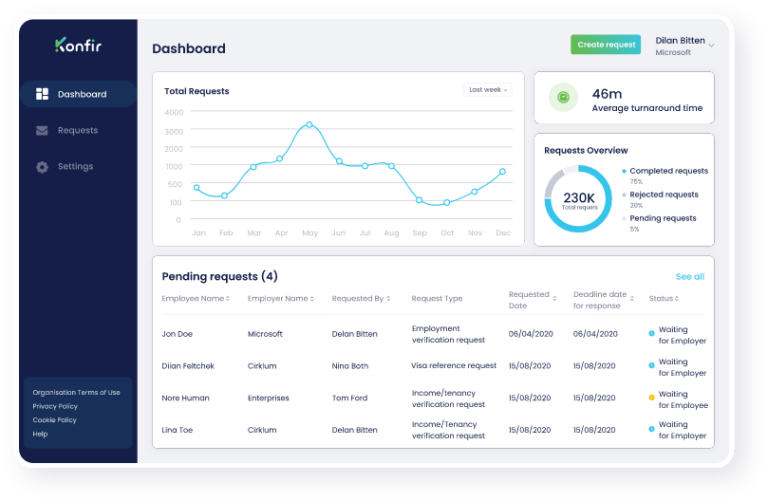 90. Konfir - Chris Milligan - TechRound