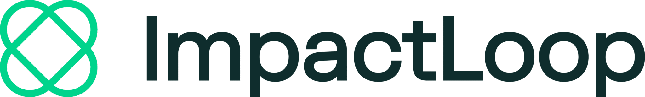 12. ImpactLoop - TechRound