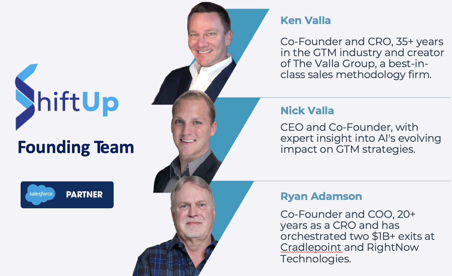 27. ShiftUp - TechRound