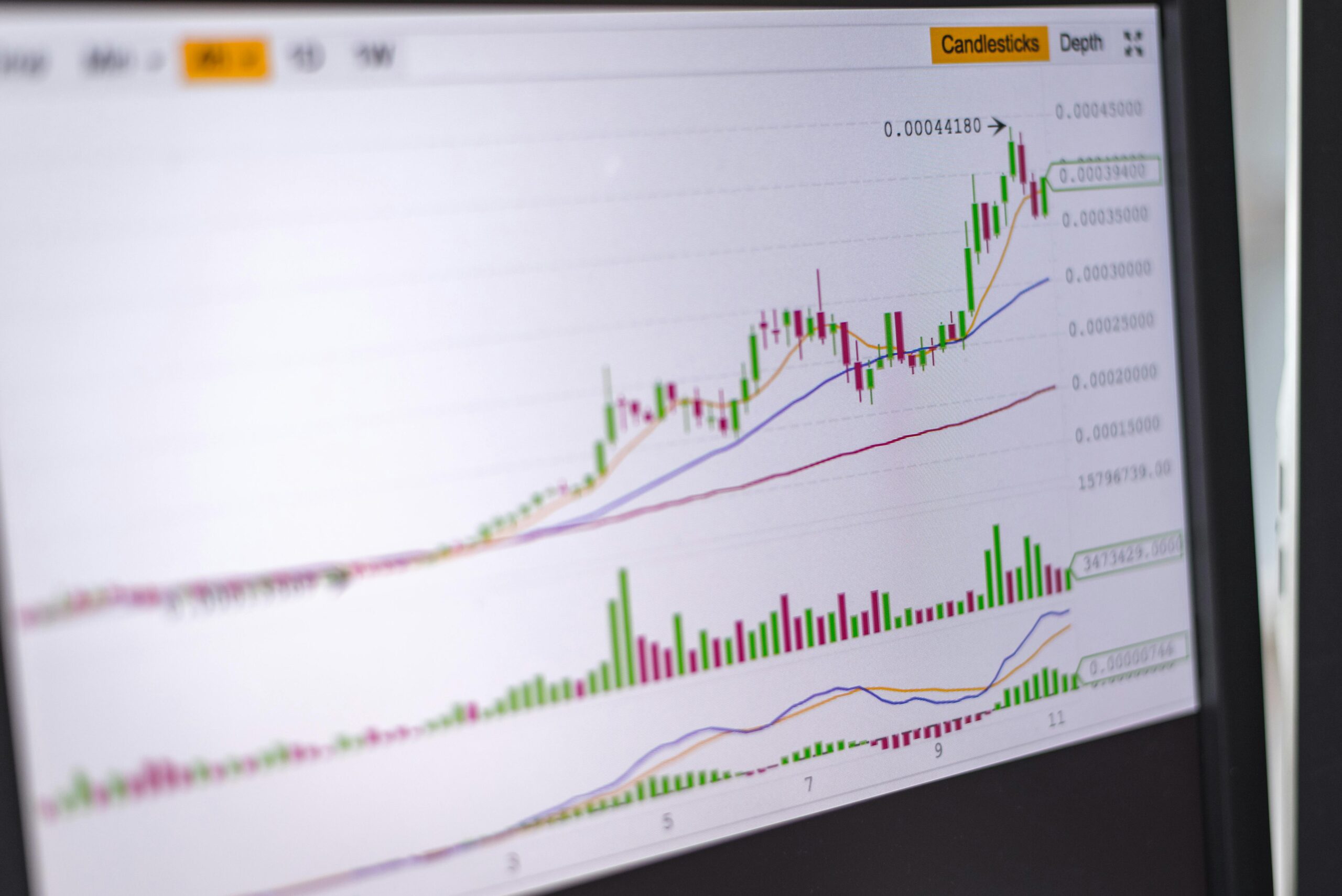 10 Key Benefits Of Sentiment Analysis For Businesses | TechRound